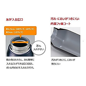 Elephant Seal (ZOJIRUSHI) Water Bottle Straight drink Sports Type sutenresuku-rubotoru 1.0l Blue Dots SD – bxl-fa10 – AZ