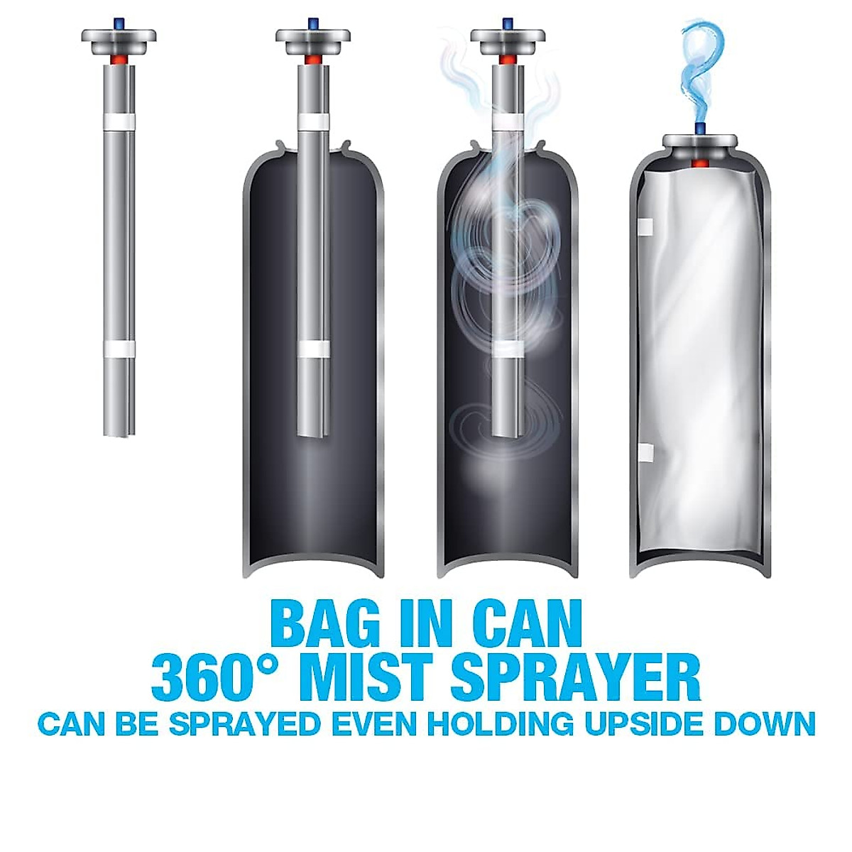 H2Ocean Sea Salt Body Piercing Spray - Saline Piercing Spray for Piercings & Body Modifications - Drug-, Preservative- & GMO-Free Vegan Piercing Aftercare - 6 oz