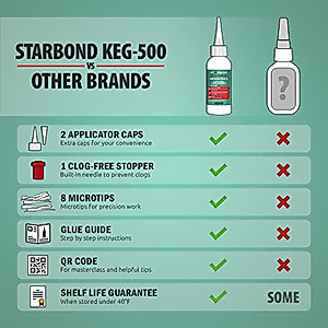 Starbond KEG-500, Max Strength Flexible Medium Thick, Premium CA Super Glue Plus Extra Cap and Microtips, 2 oz. (for Arrow Fletching & Inserts, Shoe Cobblers, Boot, & Furniture Repair)