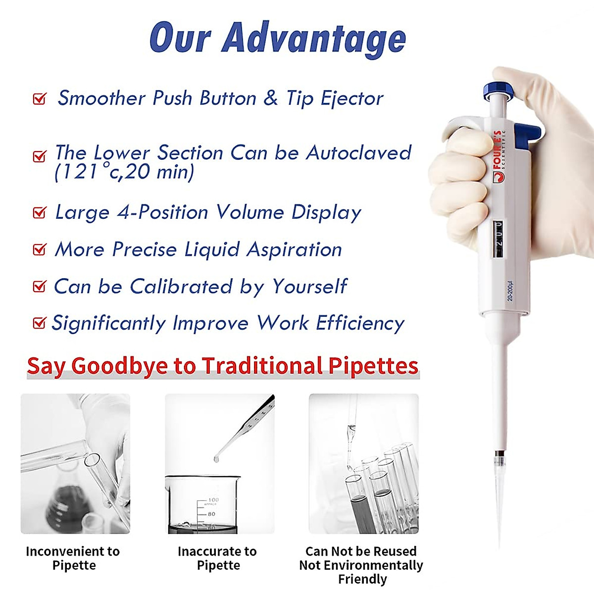 20-200uL Pipettor with 1000pcs 200uL Pipette Tips