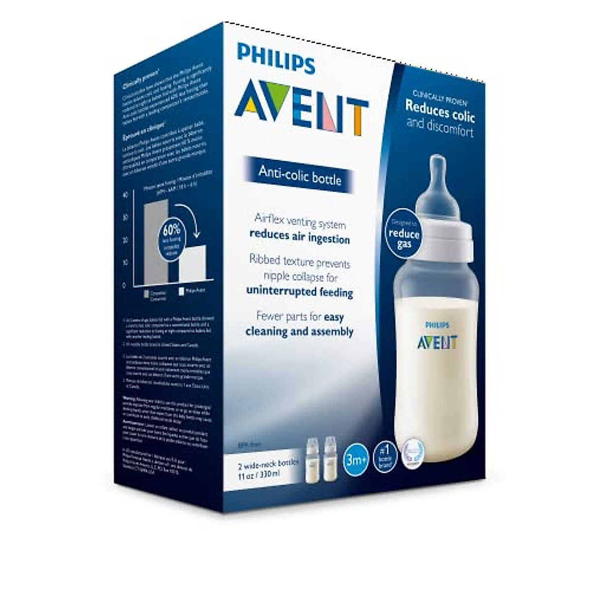 Philips Avent Anti-Colic Baby Bottle 11oz, Clear, Pack of 2, SCF406/24