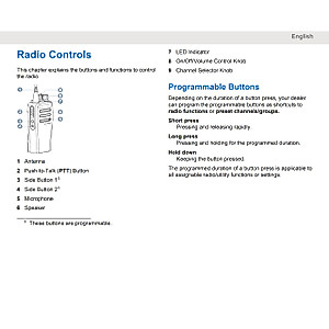 CP200D AAH01QDC9JC2AN Original Motorola Analog & Digital UHF 403-470 MHz Portable Two-way Radio 16 Channels, 4 Watts - Original Package - 2 Year Warranty …