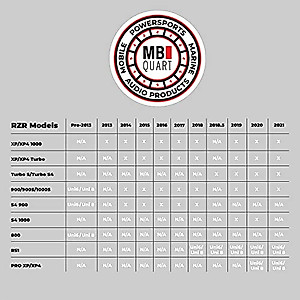 MB Quart MBQR-SUB-2 400 Watt Stage 2 Polaris RZR Tuned ATV Subwoofer System