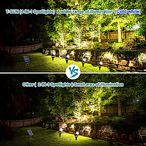 T-SUN Solar Landscape Spotlights Outdoor, Solar Powered Garden Spot Lights IP65 Waterproof Auto ON/Off Wall Lights for Lawn, Patio,Pool Area,Yard (6000K) (4 in-1)