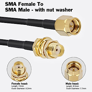 CAPChang SMA Antenna Cable RG174 Coaxial Cable 2-Pack 10FT SMA Female to SMA Male Bulkhead Add-on SMA to SMA/RPSMA Adapter Kit for 4G LTE Router Gateway Cellular RTL SDR Dongle ADS-B Receiver