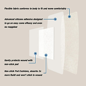 CareUs Bandages for Sensitive and Elderly Skin -Large Flexible Fabric, Max Hold Silicone Adhesive, Latex-Free, 32-Count Pack (8ct x 4),Gifts for Mom…