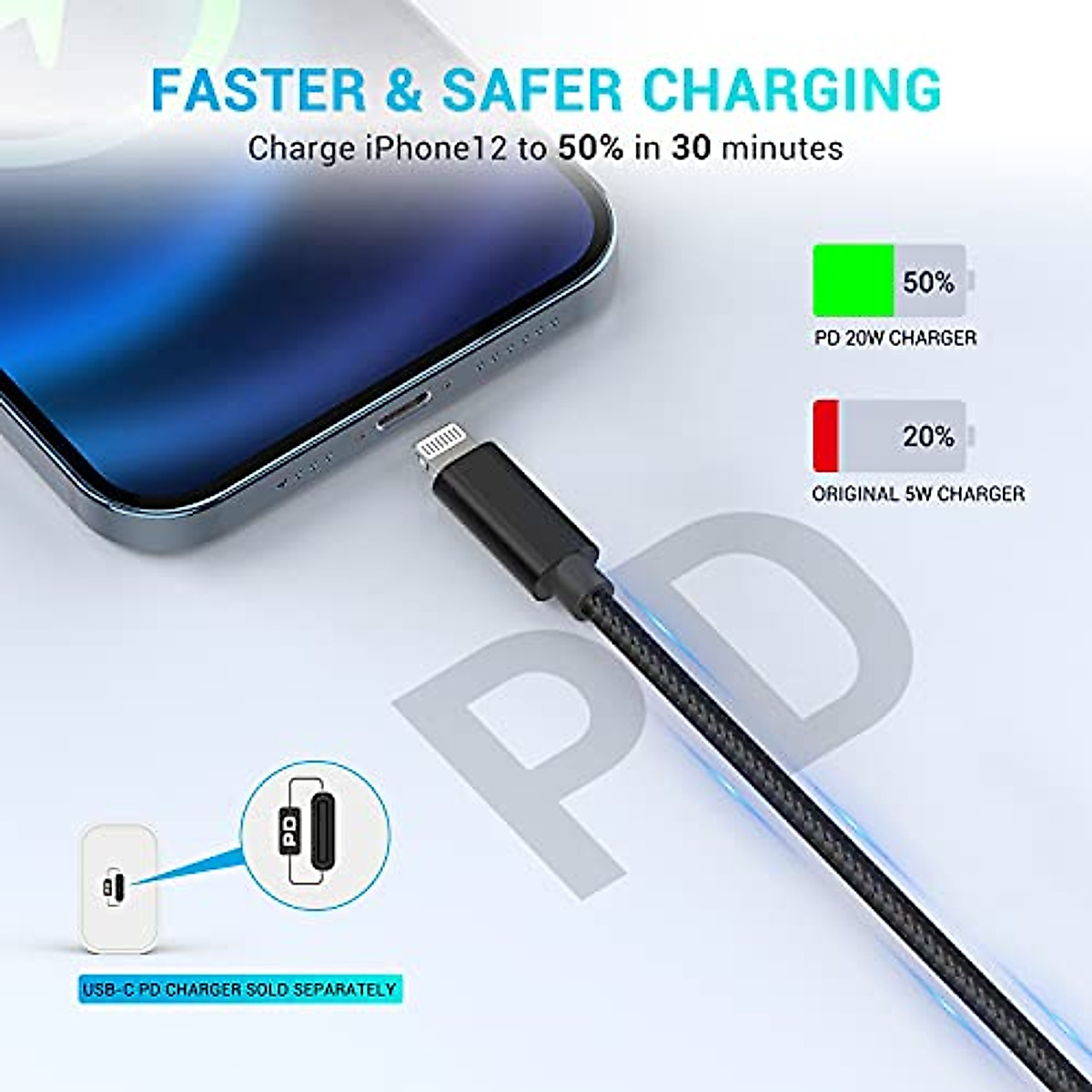 Elktry USB C to Lightning Cable MFi Certified, 3Pack 6FT Long iPhone 14 Charger Cord, Nylon Braided Fast Charging Cable, Compatible with iPhone 13/12 Pro Max/12/11 Pro/11/X/XS/XR/8 Plus/iPad - Black