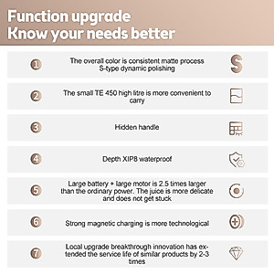 Irfora Portable Blender for Shakes and Smoothies 16OZ acity 15W High-Power Size Blender with Magnetic Charging XIP8 Waterproof 20000rpm 6 Sharp Multifunctional Household Electric Juicer