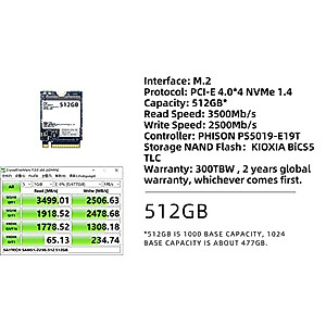 StrictFish 256GB PCIe Gen4x4 M.2 NVMe SSD 2230 PCI-E 4.0x4 Internal Solid State Drive 30mm PCIe M Key SANS1-2230 for Steam Deck, Surface, Laptop, and Desktop PC (256GB)