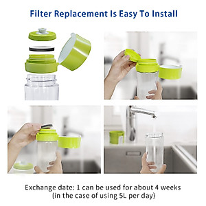 Micro Disc Water Filter Discs for Brita Fill and Go Water Filter Bottles Carafes, Reduce Chlorine, Microparticles and Other Impurities (Pack of 4)