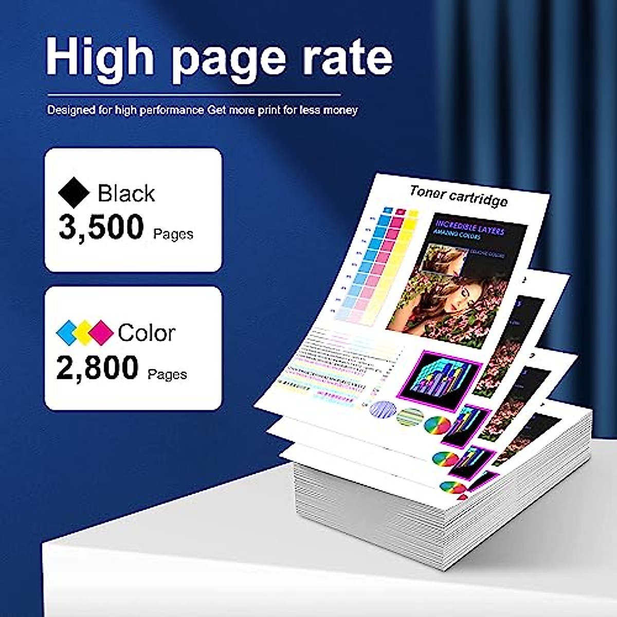 TN227 High Yield Toner Cartridge 4 pack TN227BK TN227C TN227M TN227Y Replacement for Brother TN-227BK/C/M/Y Toner Cartridge MFC-L3750CDW HL-3210CW 3230CDN 3290CDW DCP-L3550CDW Printer