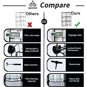 Allgonicer Wire Grid Storage Rack, Interlock Cubes, Patented Corner Connector, Sturdy and Heavy Duty, Floor-Stand or Wall-Hang, Best for Office Shop High School (2cubes, White)