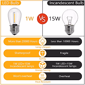 Opard 51Ft Outdoor String Lights Commercial Grade Strand Waterproof LED String Lights with 15+1 Shatterproof Bulbs for Patio Wedding Garden Backyard Porch