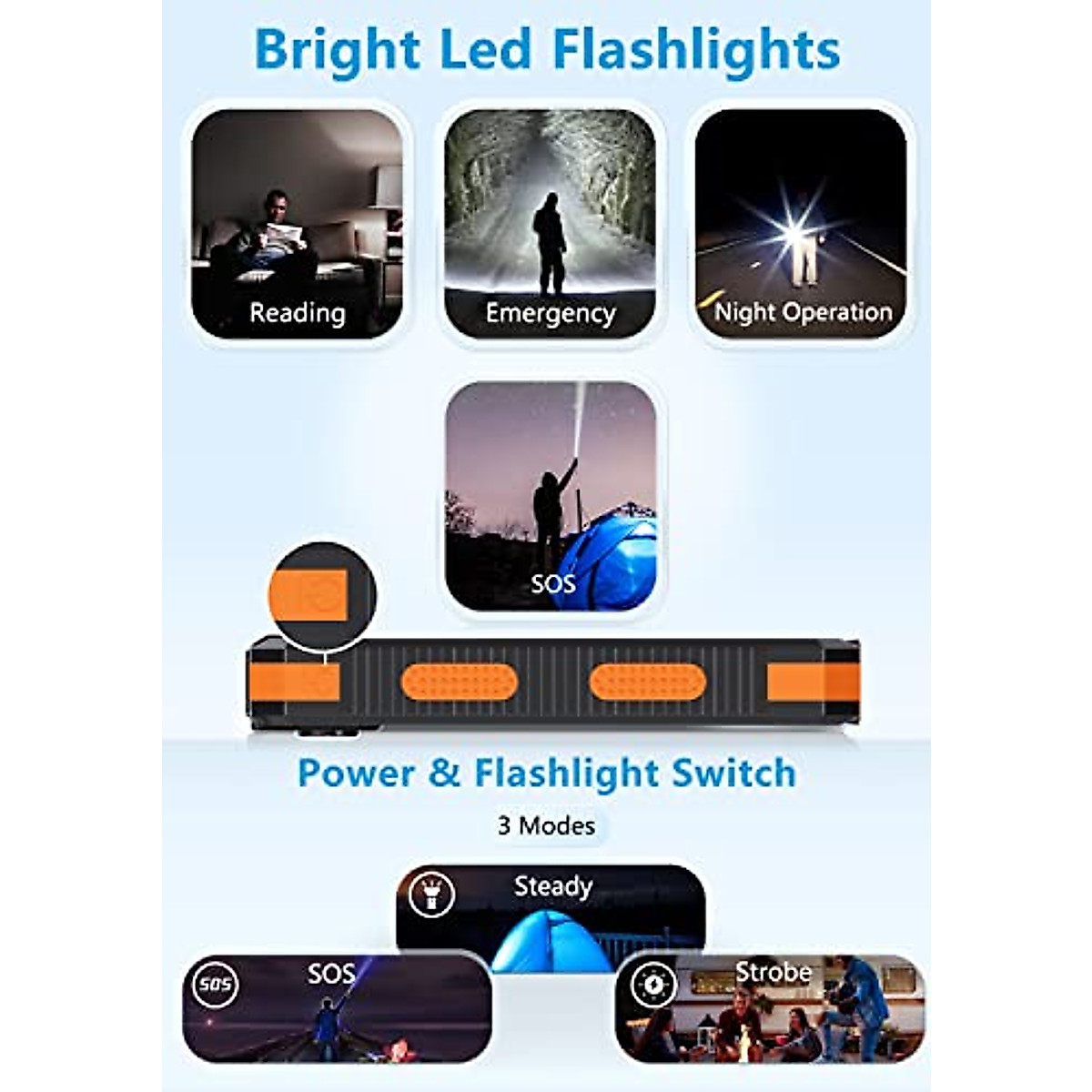 Solar Power Bank, Solar Charger, 25000mAh Portable Charger External Battery Pack with Dual DC 5V USB-A Outputs Ports Compatible with iPhone, Samsung Galaxy, Bright LED Flashlight Perfect for Camping