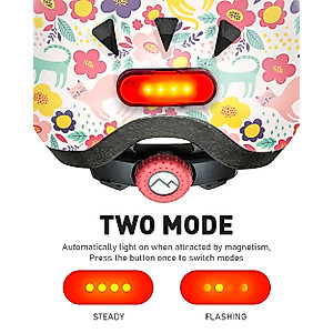 Mountalk Bike Helmet Rear Light