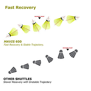 YONEX Mavis 600 Nylon Shuttlecock (Green/Yellow)