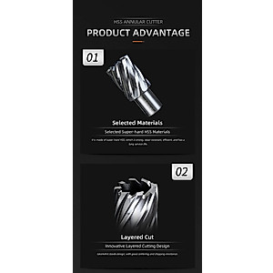 US Stock 2" Depth M2AL HSS Annular Cutter Set 7pcs Diameter 9/16 to 1-1/16 Pilot Pin Included 3/4" Weldon Shank for Mag Drill Press