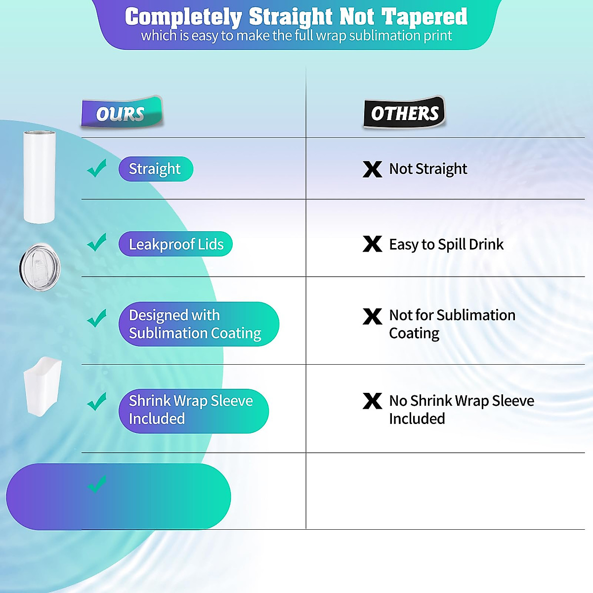 YOUKE OLA 12 Pack Sublimation Tumblers Bulk 30oz - Blank Straight Skinny Tumbler Stainless Steel Insulated Sublimation Tumblers Polymer Coating for Heat Transfer with Straws, Lids, White