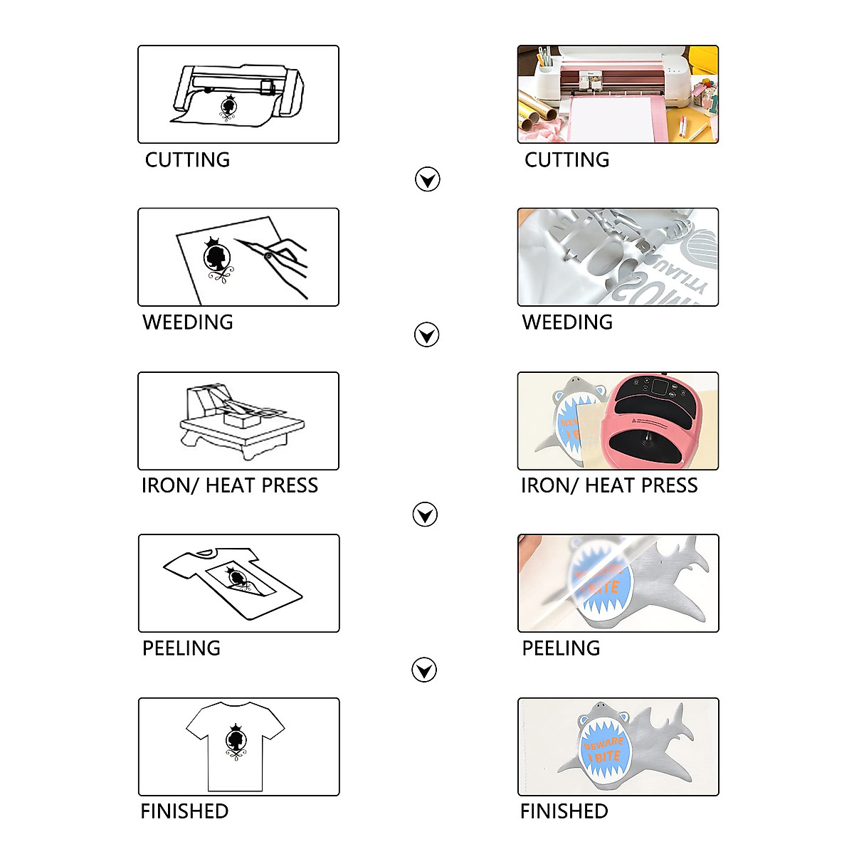 HTVVETUR Grey Heat Transfer Vinyl - 12" x 9ft HTV Rolls for Shirts, Iron on Vinyl for Cameo - Easy to Cut & Weed (K12 Grey-9ft)