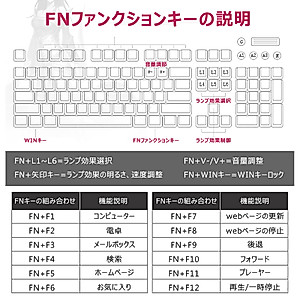 AK35i Mechanical Gaming Keyboard, 104 Keys and 6 Media Keys Anti-Ghosting, 2 Colors PBT Keycap, Elegant White Backlight, Aluminum Panel (Brown Switch/White Backlight, White&Blue)