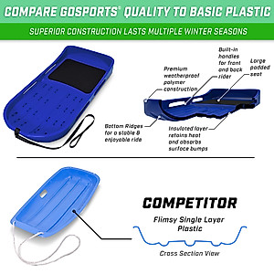 GoSports 2 Person Premium Snow Sled with Double Walled Construction, Pull Strap and Padded Seat - Choose Between Red and Blue
