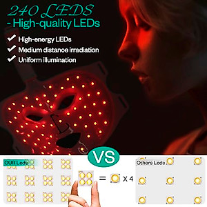 LuxRenew Red Light Therapy Mask, Near-infrared 850 Red Light + 7 Colors Led Face Mask Light Therapy, Portable and Rechargeable for Facial Led Mask Skincare at Home and Travel [LMask Pro]