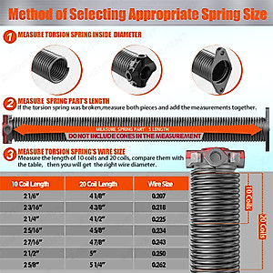 Garage Door Torsion Springs 1.75’’(Pair) with Non-Slip Winding Bars, Coated Torsion Springs with a Minimum of 18,000 Cycles (0.250X1.75''X35'')