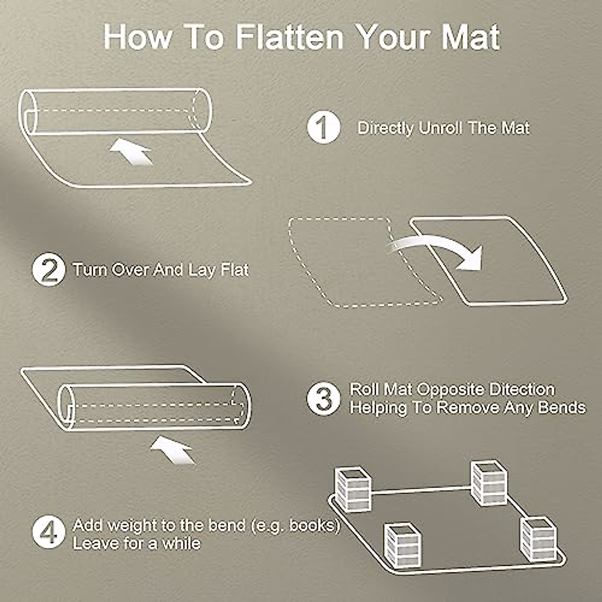 Office Chair Mat for Hard Floor,Plastic Floor Mat,Floor Protector Mat,47INX47IN,27.5INX55IN,23.6INX31.5IN,Transparent Anti-Slip,for Home and Office Use,0.02"/0.04"/0.06"/0.08"/0.12",Waterproof (Size
