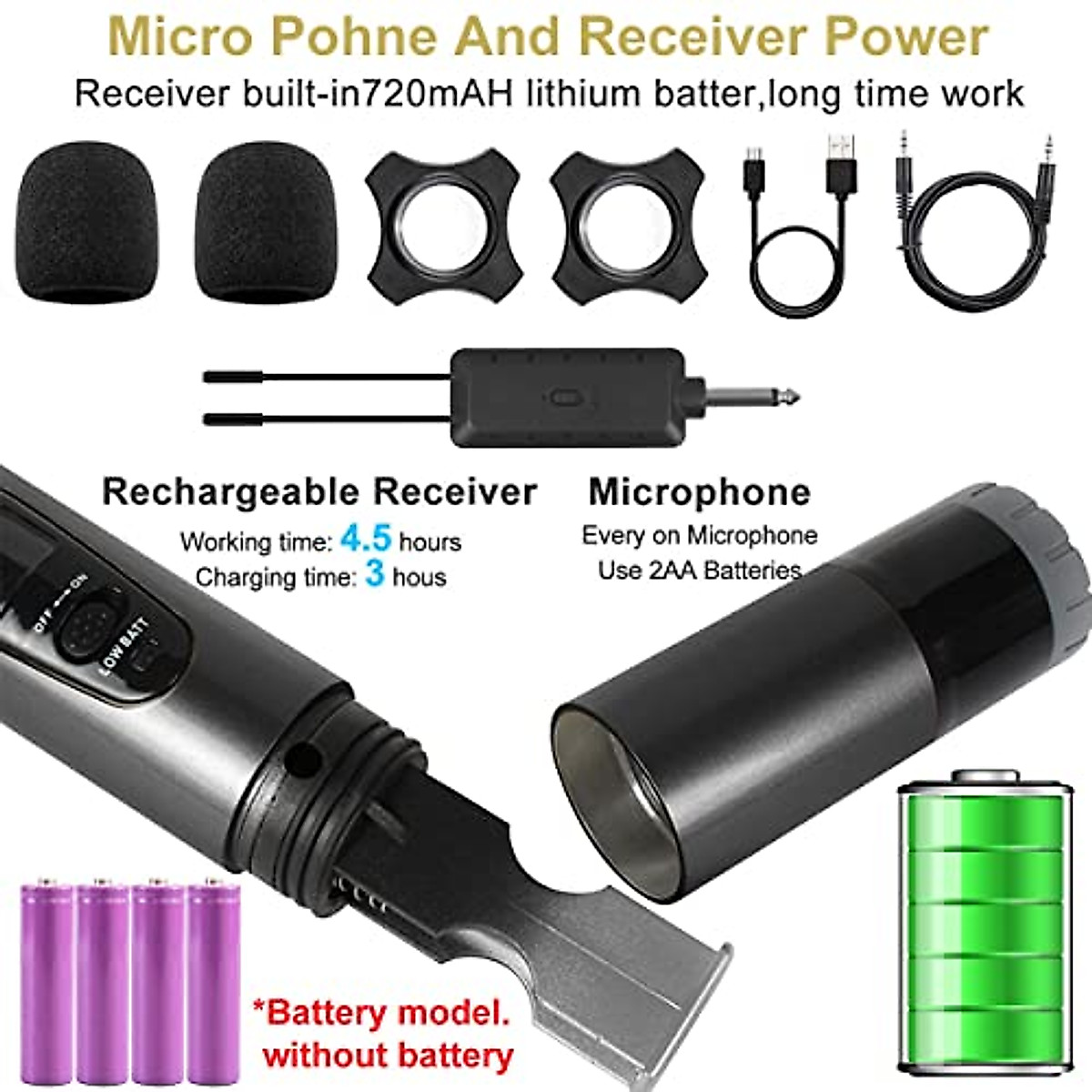 ALPOWL Wireless Microphone, UHF Dual Cordless Dynamic Mic System,Handheld Karaoke Microphone with Rechargeable Receiver(Auto Connect,200 ft Range) for Singing, Church, Speech, Wedding, Party