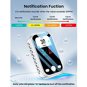 LSENLTY Upgraded Portable Carbon Monoxide Detectors, 120-Hour Standby Time, 3 in 1 CO Monitor(Temp, Humidity and CO Value), Alarm Function, Lanyard and Bracket Design, Easy to Use CO Detector