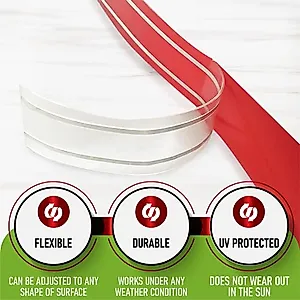 Shock Tape kit for Pigeon & Bird Control - Bird Trainer Solution for Keeping Birds Away from Rooftops, Patios, Windowsills Fences - Durable Shock Tape & Electronic Charger Kit- Spikes Alternative.