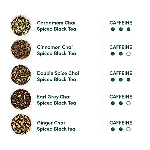 VAHDAM, Assorted Chai Tea Sampler - 10 Indian Exotic Masala Chai Tea Blends (50 Servings) Gluten Free, Non GMO | Loose Leaf Tea Sampler | Tea Variety Pack, Gifts For Him/Her | Gifts for Women & Men