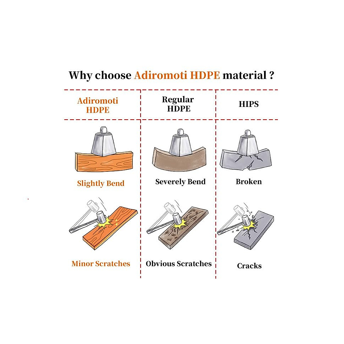 Adiromoti Outdoor Rocking Chair, All-Weather Resistant Poly Lumber Rocker Chair Outdoor, High Back Plastic Patio Rocking Chairs for Outside Porch Rocker Garden Lawn, Navy Blue
