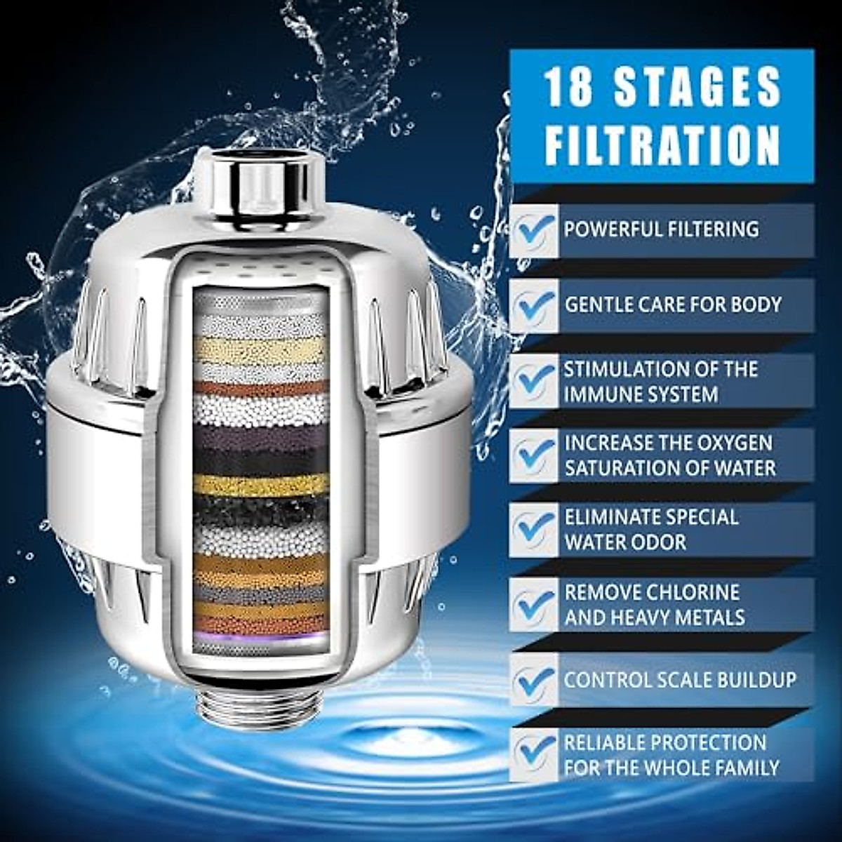 Nuodan Filtered Shower Head, High Pressure Rain Shower Head Filter Set for Hard Water Removes Chlorine and Harmful Substances (Chrome)