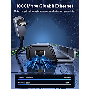 JSAUX Docking Station for Steam Deck/ROG Ally/Legion Go/MSI Claw, 6-in-1 Steam Deck Dock with HDMI 4K@60Hz, Gigabit Ethernet, 3 USB-A 3.0 and 100W Charge, Compatible with Steam Deck OLED-HB0603