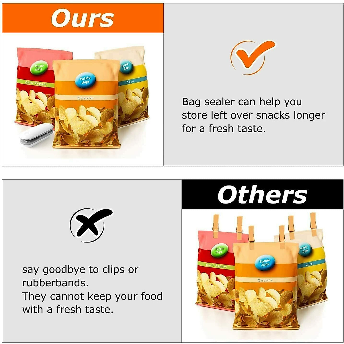 Mini Bag Sealer, Portable Sealing Bags Machine, Handheld Heat Food Vacuum Sealer Machine with Cutter and Hook for Snack, Plastic Bags, Storage, Potato Chip Cookie Bags (White)