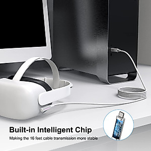 6AMGame 16Ft Link Cable for Oculus Quest 3/2/Pro Gaming Accessories PC Steam VR Headset High Speed USB C to C Charging Cord