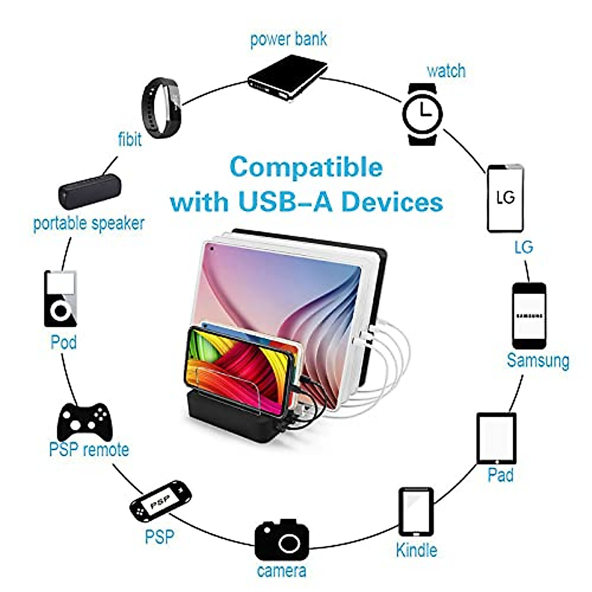 Fastest Charging Station with QC Quick Charge 3.0, COSOOS 63W 12A 6-Port USB Charging Station for Multiple Devices with 6 Mixed Short Cable & iWatch Stand, Multi Charger Station for Cell Phone, Tablet