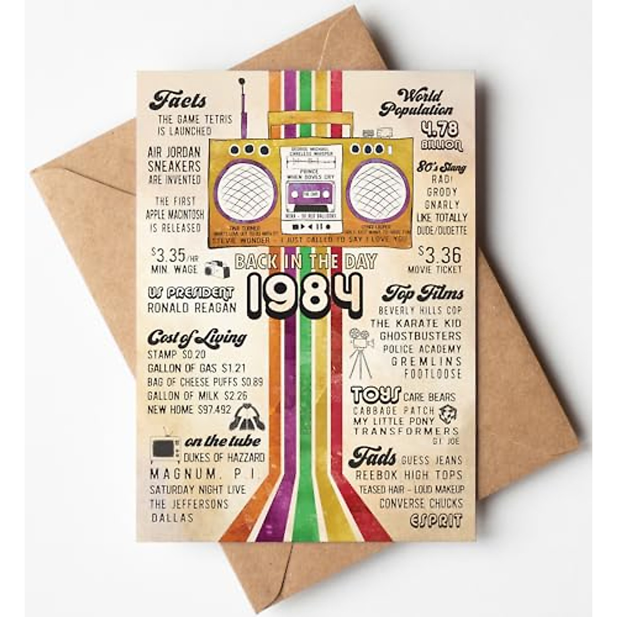 Katie Doodle - Super Cute, 40th Birthday Card, (Handmade in USA), 40th Birthday Gifts Women, 40th Birthday Decorations Man, 40th Birthday Decorations Woman, 40th Birthday Gifts Men, 1984