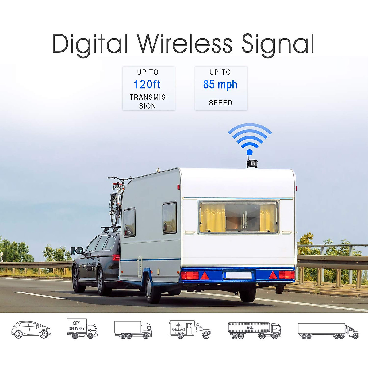 ZEROXCLUB Ⅱ Digital Wireless Backup Camera System Kit,HD 1080P & IP69 Waterproof Wireless Reverse Rear View Camera + 7’’ DVR Split Touch Monitor w/Recording for RV/Truck/Trailer/Motorhome-B701