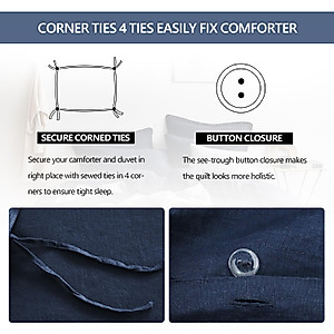 S VICTORY SYMBOL 100% Organic Linen Duvet Cover Set Queen Size,Natural French Linen Bedding Set with Stone Washed,Comforter Cover with Button Closure(Navy) Soft,Breathable