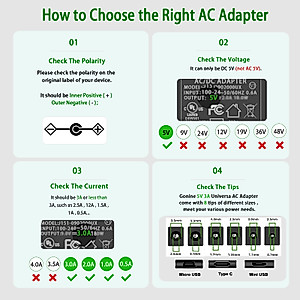 5V 3A DC Power Supply, 5 Volts 2A 1.5A 1A AC Power Adapter Charger, fit for 5Vdc Graco Baby Swing, Hello Baby Monitor, Sony Bluetooth Speaker Power Cord.