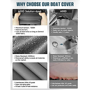 Umbrauto Boat Cover with Motor Cover 600D Solution-Dyed Polyester Waterproof Trailerable Bass Boat Cover, 14-16ft Heavy Duty Boat Covers Fits V-Hull Tri-Hull Fishing Runabout Bass Boats