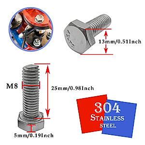 M8x25mm Left Hand Hex Bolt,304 Stainless Steel Reverse Threaded Hex Bolts,Silver Fully Threaded Hex Bolts(3Pcs)