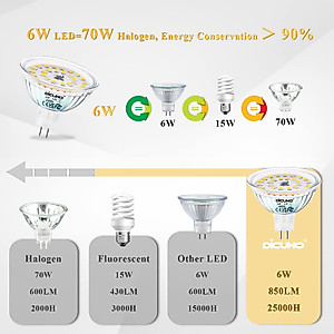DiCUNO 6W MR16 LED Bulbs, 850LM 70W Halogen Equivalent, GU5.3 Bi-Pin Base Light Bulb 4000K Natural White, 12V Non-Dimmable 120 Degree Beam Angle, Replacement for Spotlight, Tracking Lighting, 6 Packs