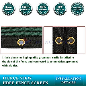 Ifenceview 3'x3' to 3'x50' Green Shade Cloth Fence Privacy Screen Fence Cover Mesh Net for Construction Site Yard Driveway Garden Pergolas Gazebos Canopy Awning UV Protection (3'x12')
