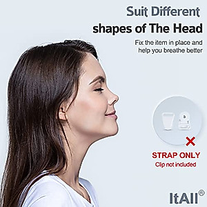 2Pieces Head Strap Compatible with WIS. P Head Strap, Replacement Headbands Compatible with All Kinds of Head Type, Strap Included ONLY, ItAll Supplies