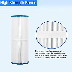 HANXER C-4326 Spa Filter Cartridge Replaces for PRB25-IN, 413-106, Filbur FC-2375, R173429, 3005845, 17-2327, 100586, 33521, 25392, 817-2500, Darlly 42513 25 Sq.Ft Hot Tub Filter, 2 Pack