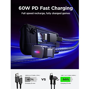 LISEN USB C to USB C Cable 10FT, 90° Right Angle Design Steam Deck PD Fast Charge Cord Specially Designed for Games Compatible with iPhone 16 pro max/15/14/13 Switch, Samsung Galaxy, MacBook, iPad