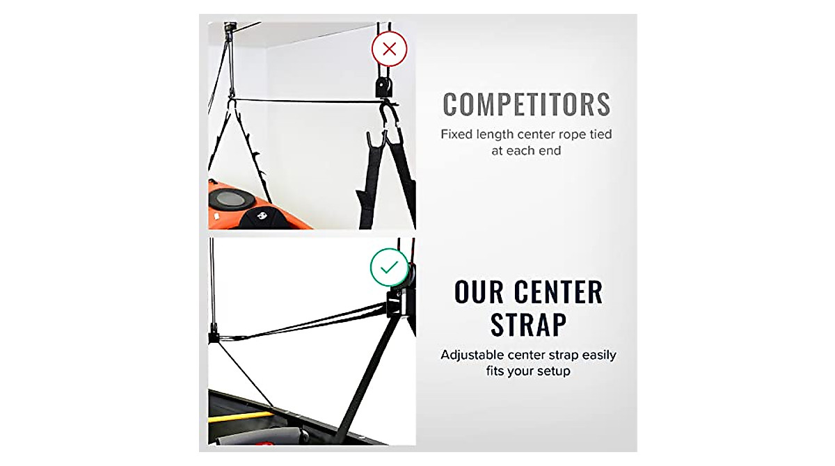 StoreYourBoard Ladder Storage Hoist - Organize Your Garage